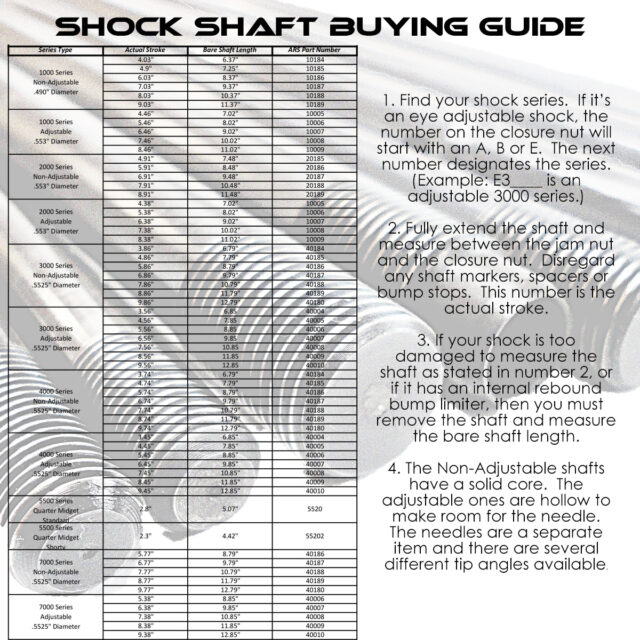 Shock Shaft Buying Guide – Advanced Racing Suspension