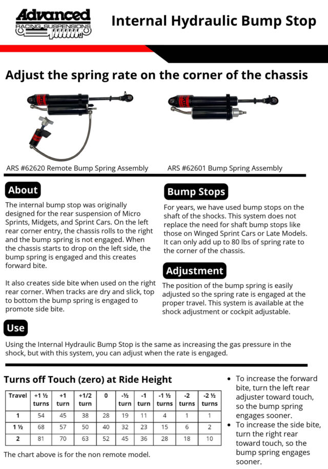 Micro & Mini Sprint – Advanced Racing Suspension